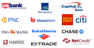 Credit Report and Credit Scores with Monitoring | Smart Credit