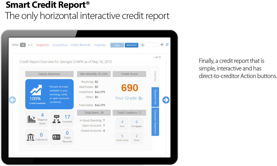 Credit Report & Credit Scores | SmartCredit Credit Report & Credit Scores | SmartCredit